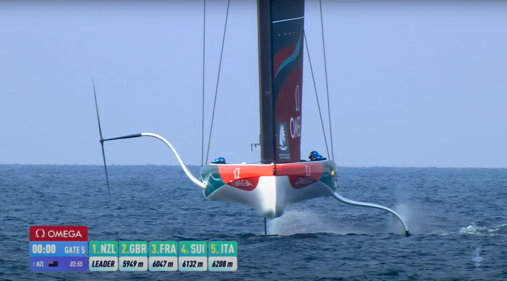 First AC40 Regattas a Success - Ancasta